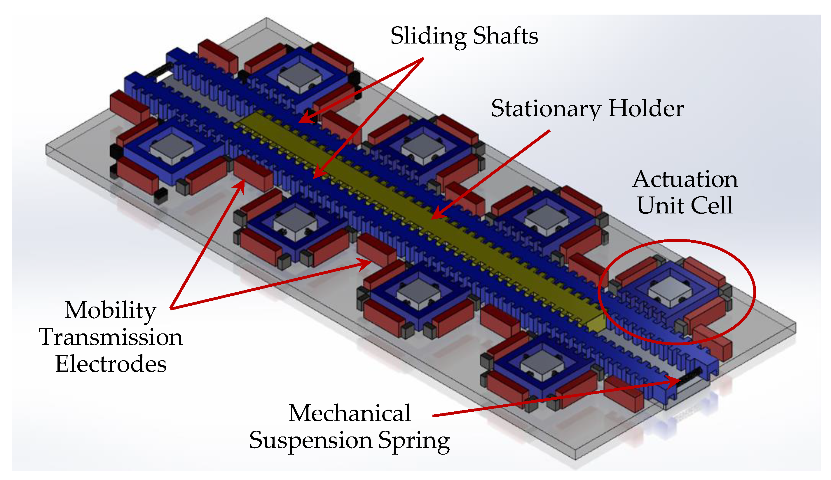Actuators | Free Full-Text | Investigation of the Dynamics of a 2-DoF ...