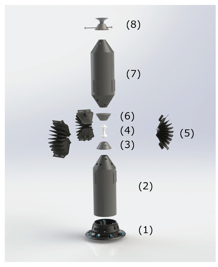 Design and Control of an Inflatable Spherical Robotic Arm for Pick and ...