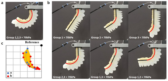 A Multi-Curvature, Variable Stiffness Soft Gripper for Enhanced Grasping Operations