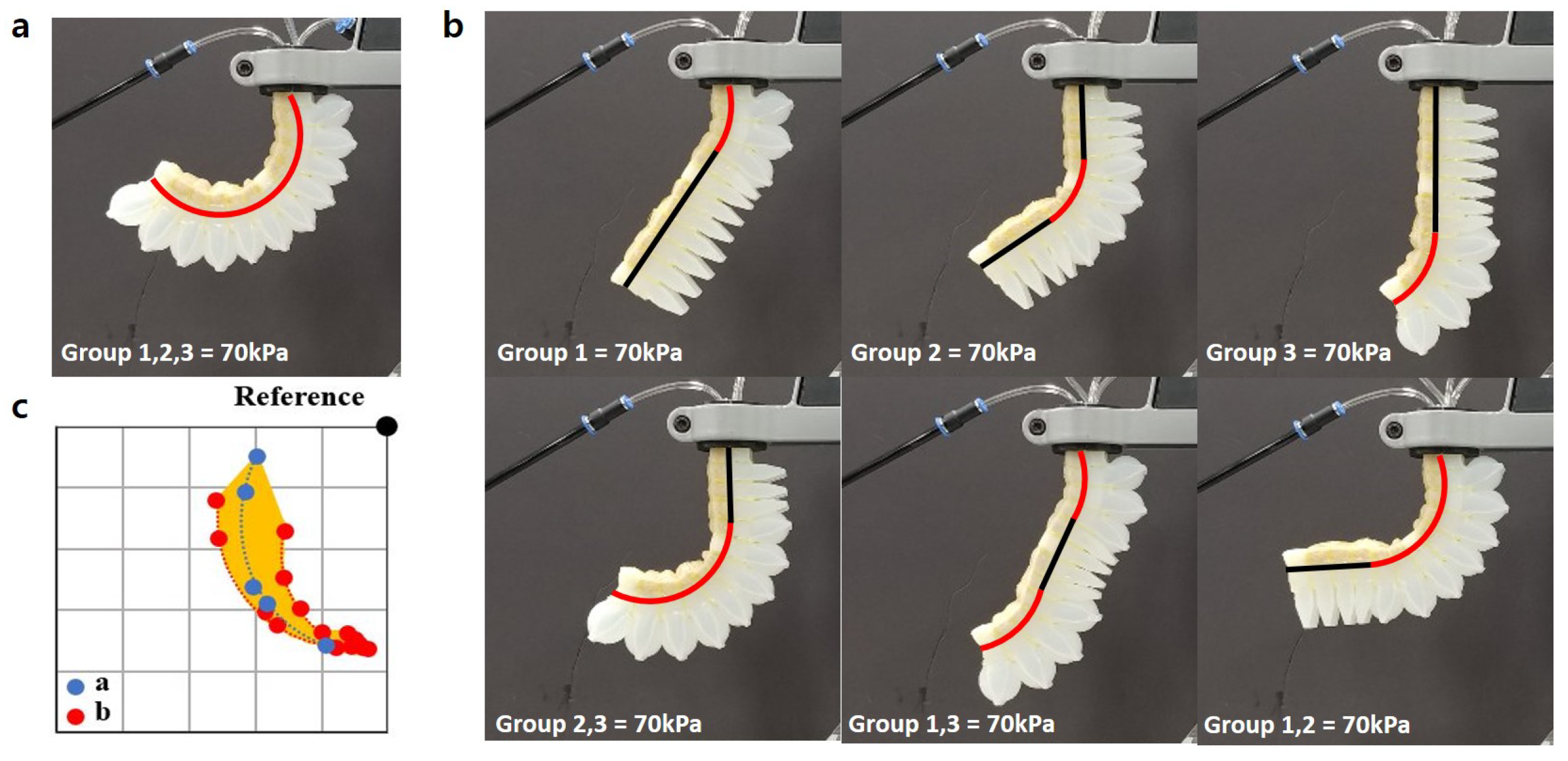 A Multi-Curvature, Variable Stiffness Soft Gripper for Enhanced Grasping Operations