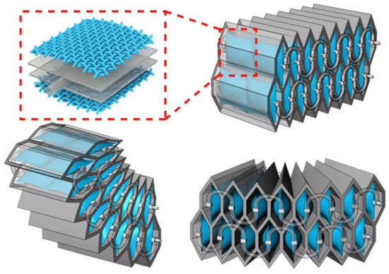 Pneumatic Soft Robots: Challenges and Benefits