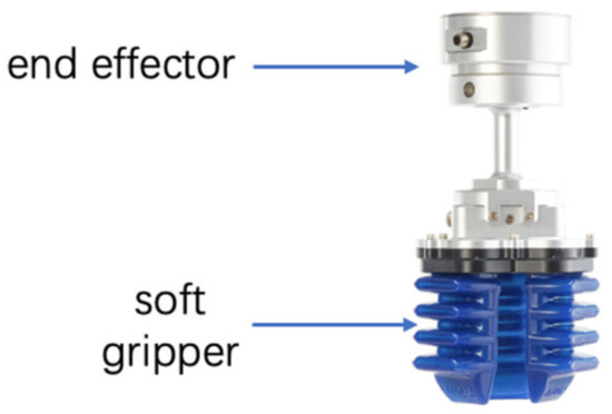 Pneumatic Soft Robots: Challenges and Benefits