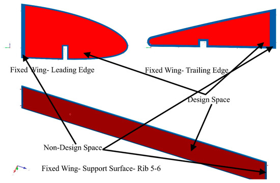 Multidisciplinary Optimization for Weight Saving in a Variable Tapered ...