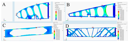 Multidisciplinary Optimization for Weight Saving in a Variable Tapered ...