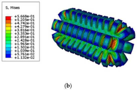 Development and Analysis of Key Components of a Multi Motion Mode Soft-Bodied Pipe Robot