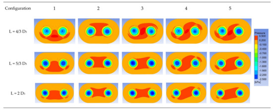 Dynamic Performance Analysis and Design of Vortex Array Grippers