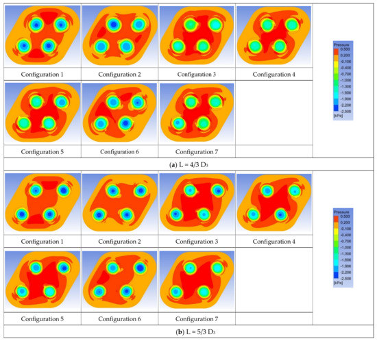 Dynamic Performance Analysis and Design of Vortex Array Grippers
