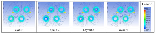 Dynamic Performance Analysis and Design of Vortex Array Grippers