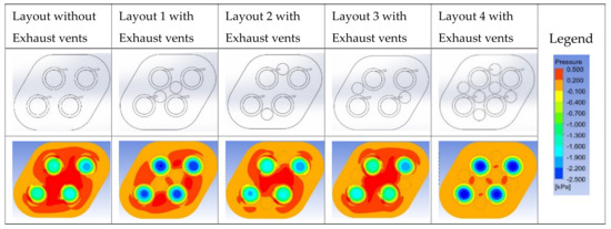 Dynamic Performance Analysis and Design of Vortex Array Grippers