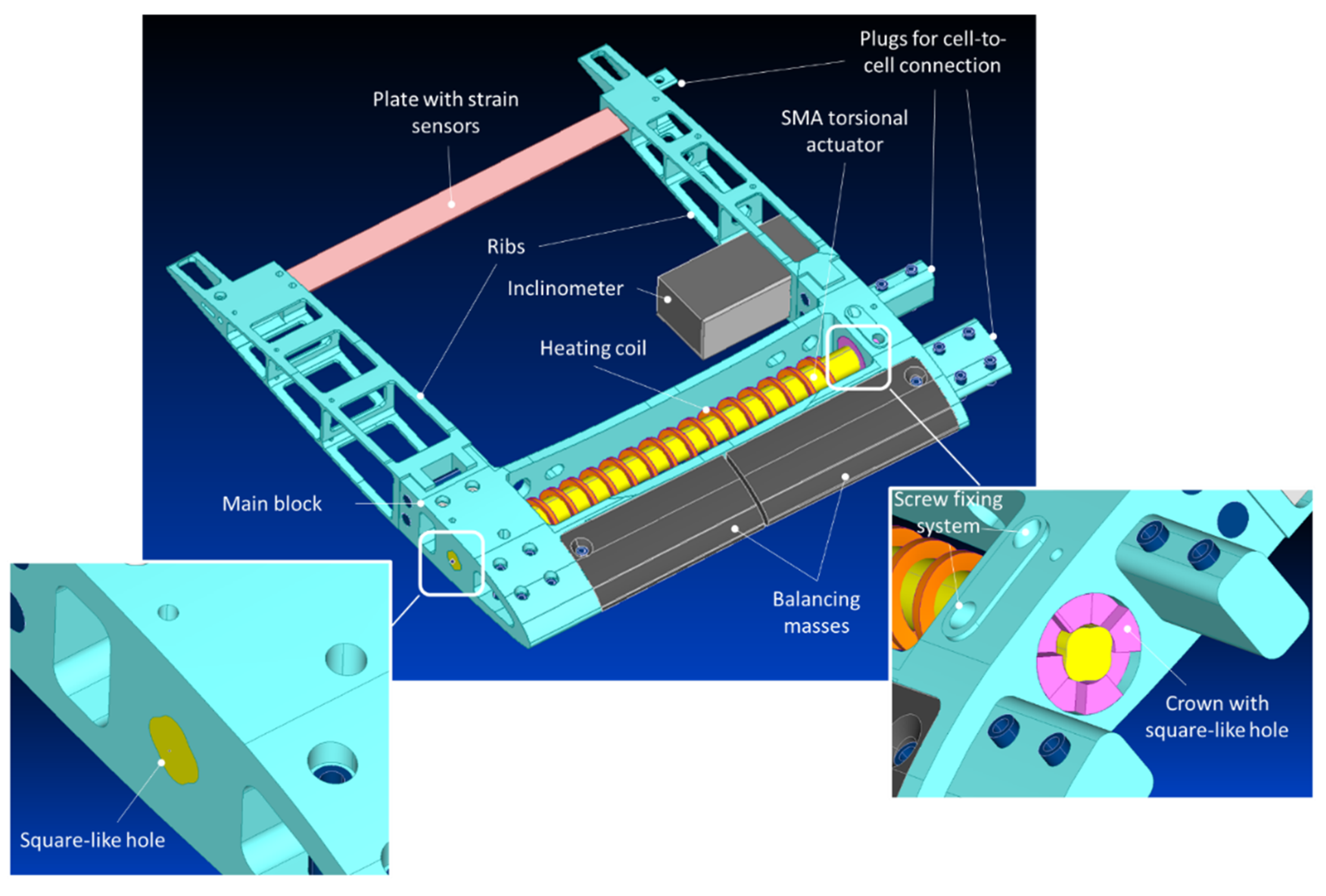 Whirl Tower Demonstration of an SMA Blade Twist System