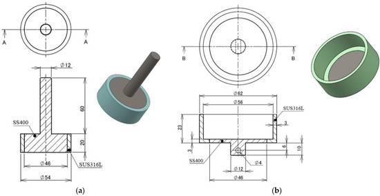 Development of Durability Test Device for Magnetorheological Fluids ...