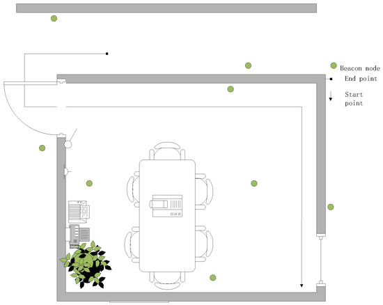 Fusion Localization Algorithm Based on Robust IMM Model Combined with Semi-Definite Programming