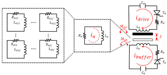 A Review on Thomson Coil Actuators in Fast Mechanical Switching