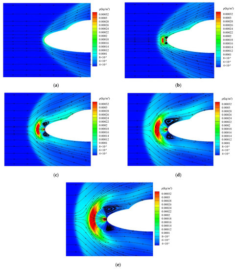 Investigation on the Opposing Jet in the Hypersonic Rarefied Flow over ...