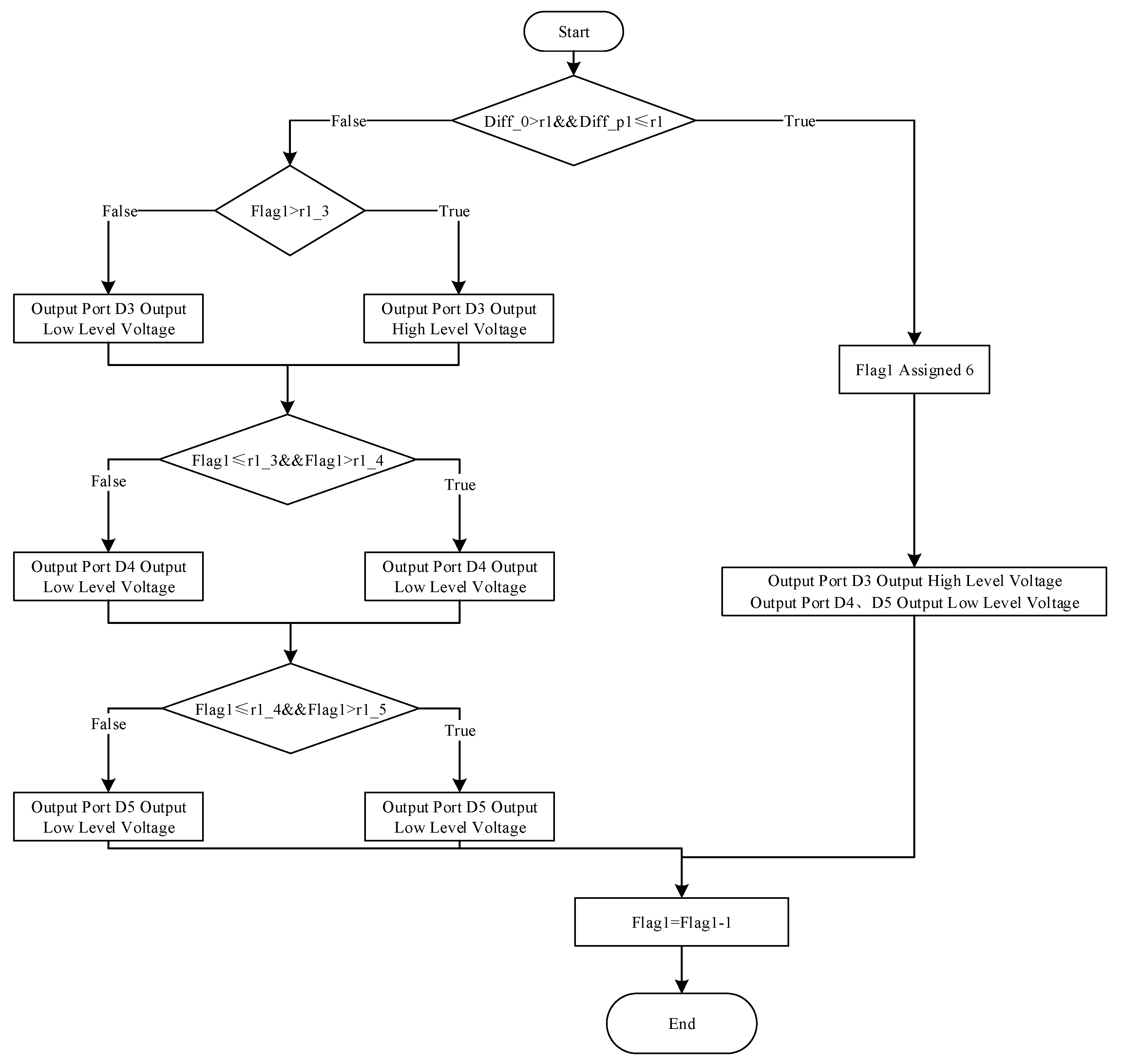 Actuators | Free Full-Text | An SSHC Interface Circuit for Energy ...