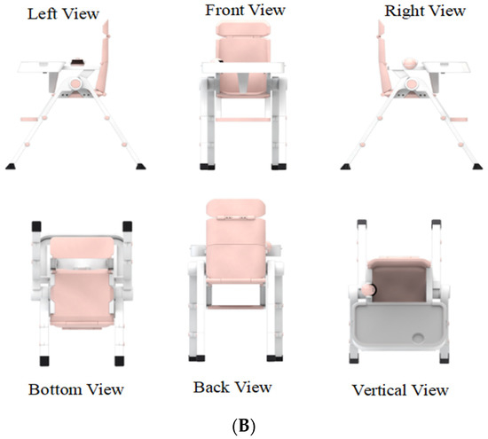 Actuators | An Open Access Journal from MDPI