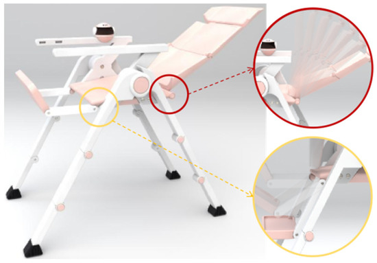 Actuators | An Open Access Journal from MDPI
