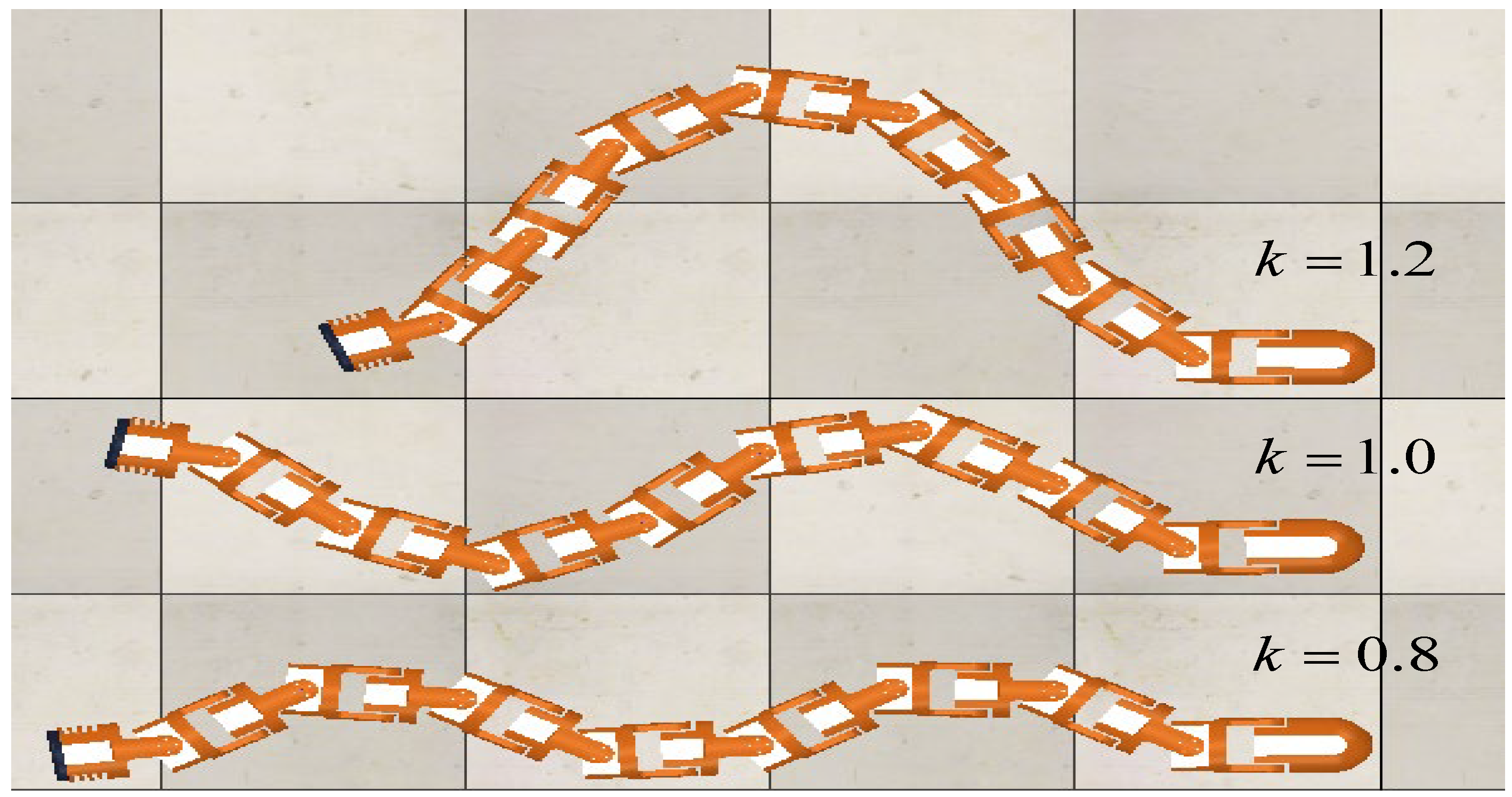 Adaptive Transition Gait Planning of Snake Robot Based on Polynomial ...