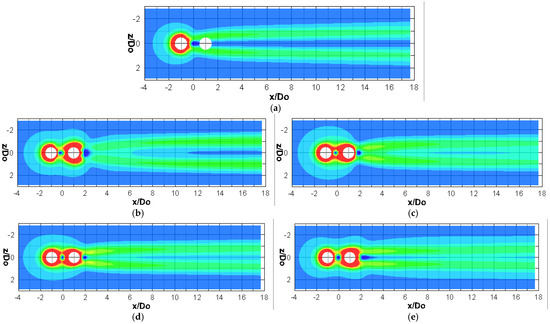Actuators | Special Issue : Active Flow Control: Recent Advances in ...