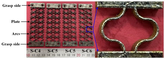 Fabrication and Actuation Performance of Selective Laser Melting ...