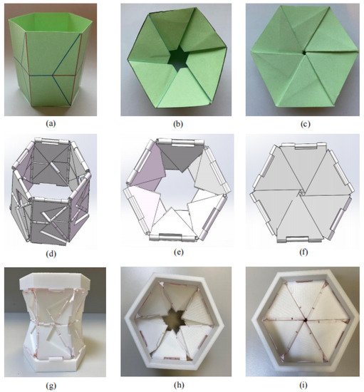 Actuators | Free Full-Text | A Novel Radially Closable Tubular Origami ...