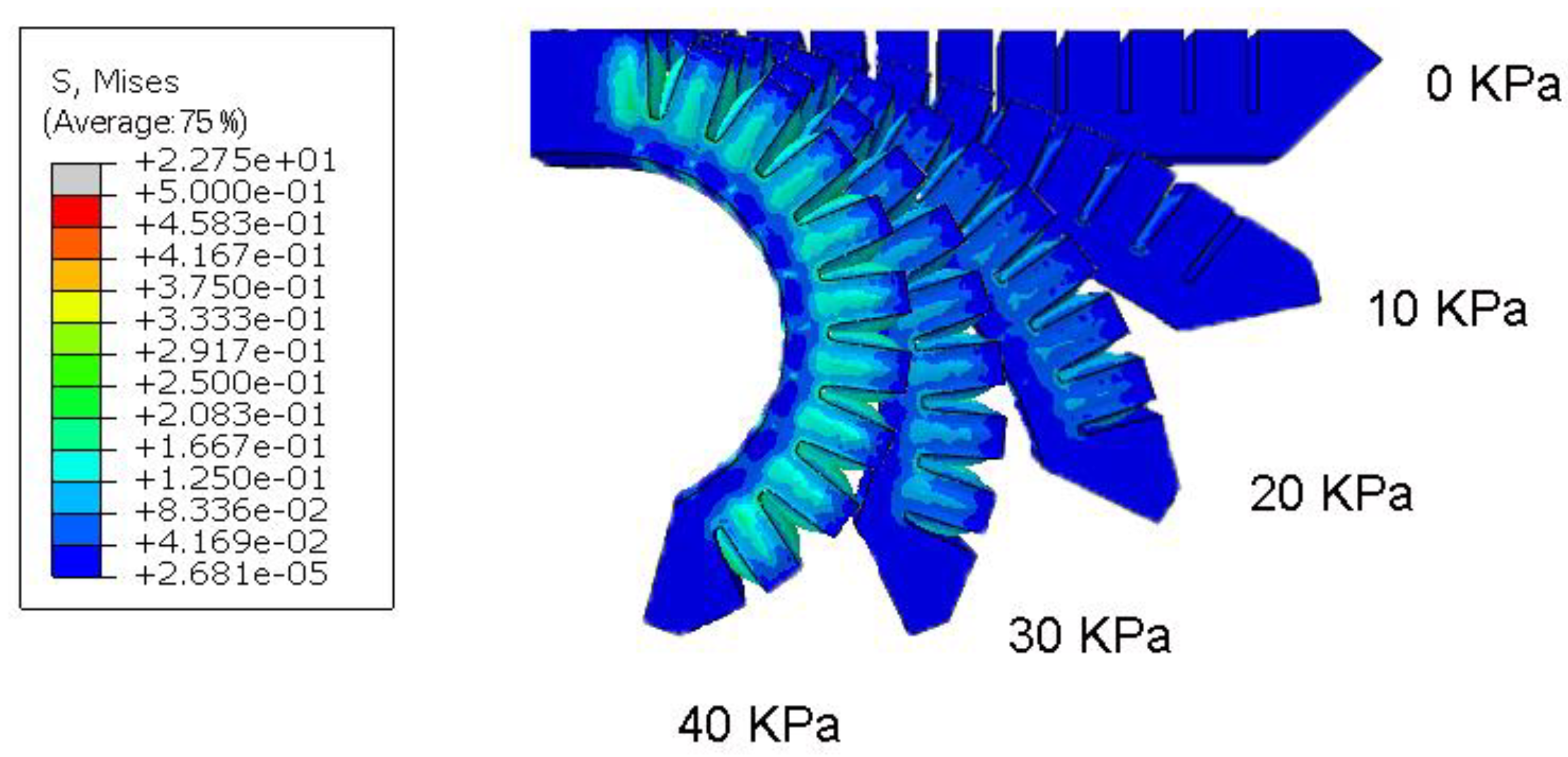 A Soft Pneumatic Gripper with Endoskeletons Resisting Out-of-Plane Bending