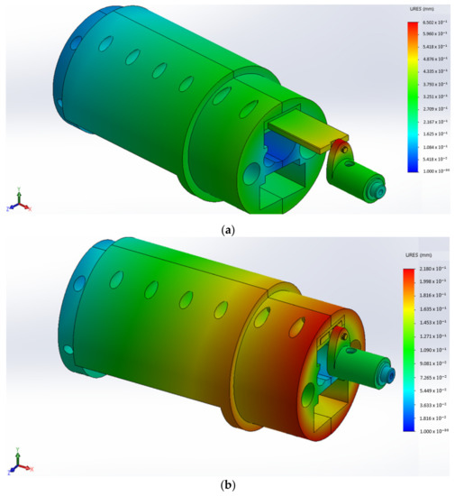 Design and Experimental Tests of a Buoyancy Change Module for ...
