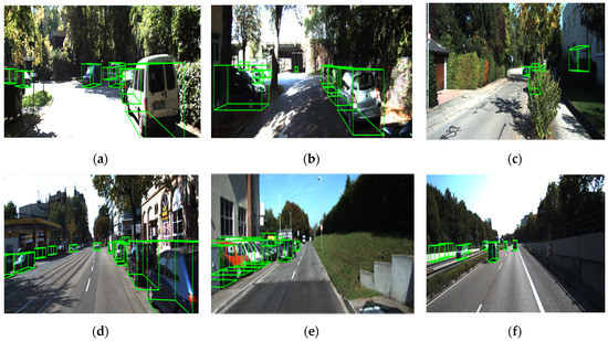 Actuators | Free Full-Text | Intelligent Driving Vehicle Object ...