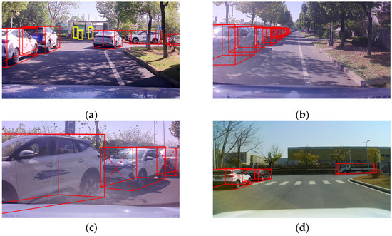 Actuators | Free Full-Text | Intelligent Driving Vehicle Object ...
