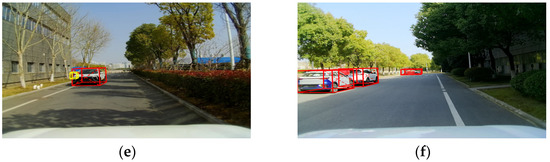 Actuators | Free Full-Text | Intelligent Driving Vehicle Object ...