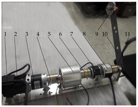 A Variable Stiffness Actuator Based on Leaf Springs: Design, Model and ...