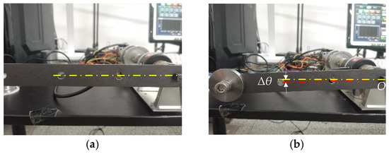 Actuators | Free Full-Text | A Variable Stiffness Actuator Based on ...