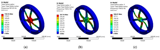 Design and Analysis of a Compliant End-Effector for Robotic Polishing ...