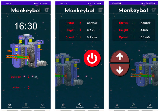 Monkeybot: A Climbing and Pruning Robot for Standing Trees in Fast ...