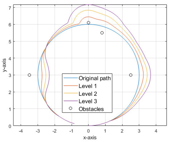 An Enhanced Navigation Algorithm with an Adaptive Controller for Wheeled Mobile Robot Based on ...