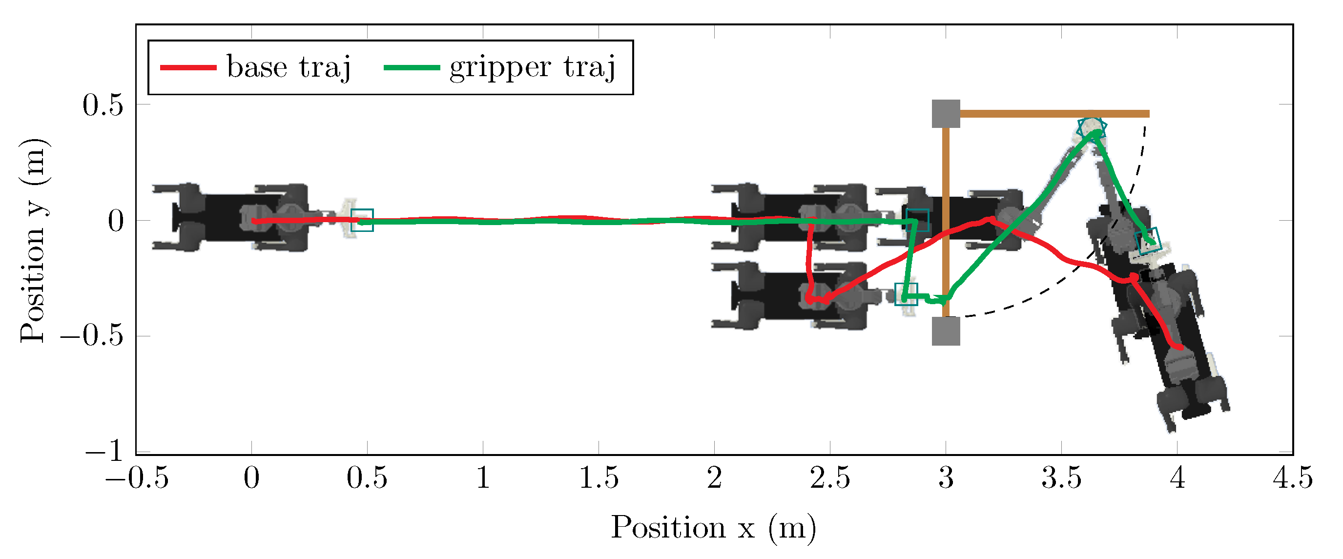 Whole-Body Control for a Torque-Controlled Legged Mobile Manipulator