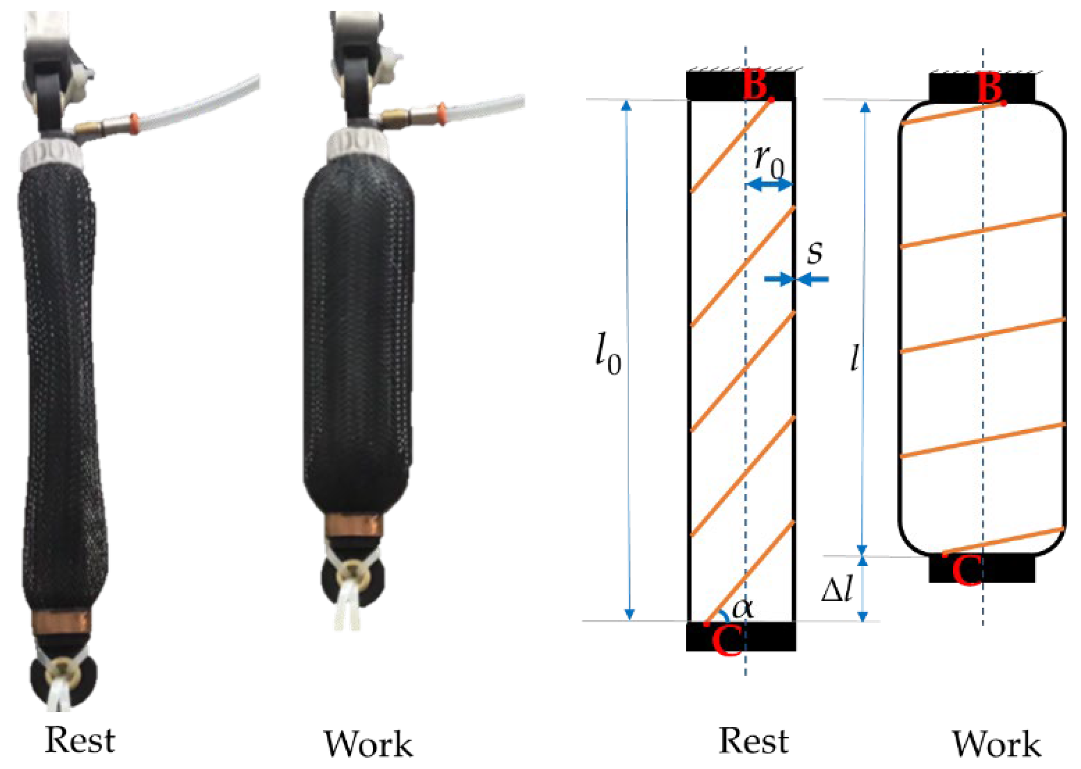 The Research on Soft Pneumatic Actuators in Italy: Design Solutions and ...