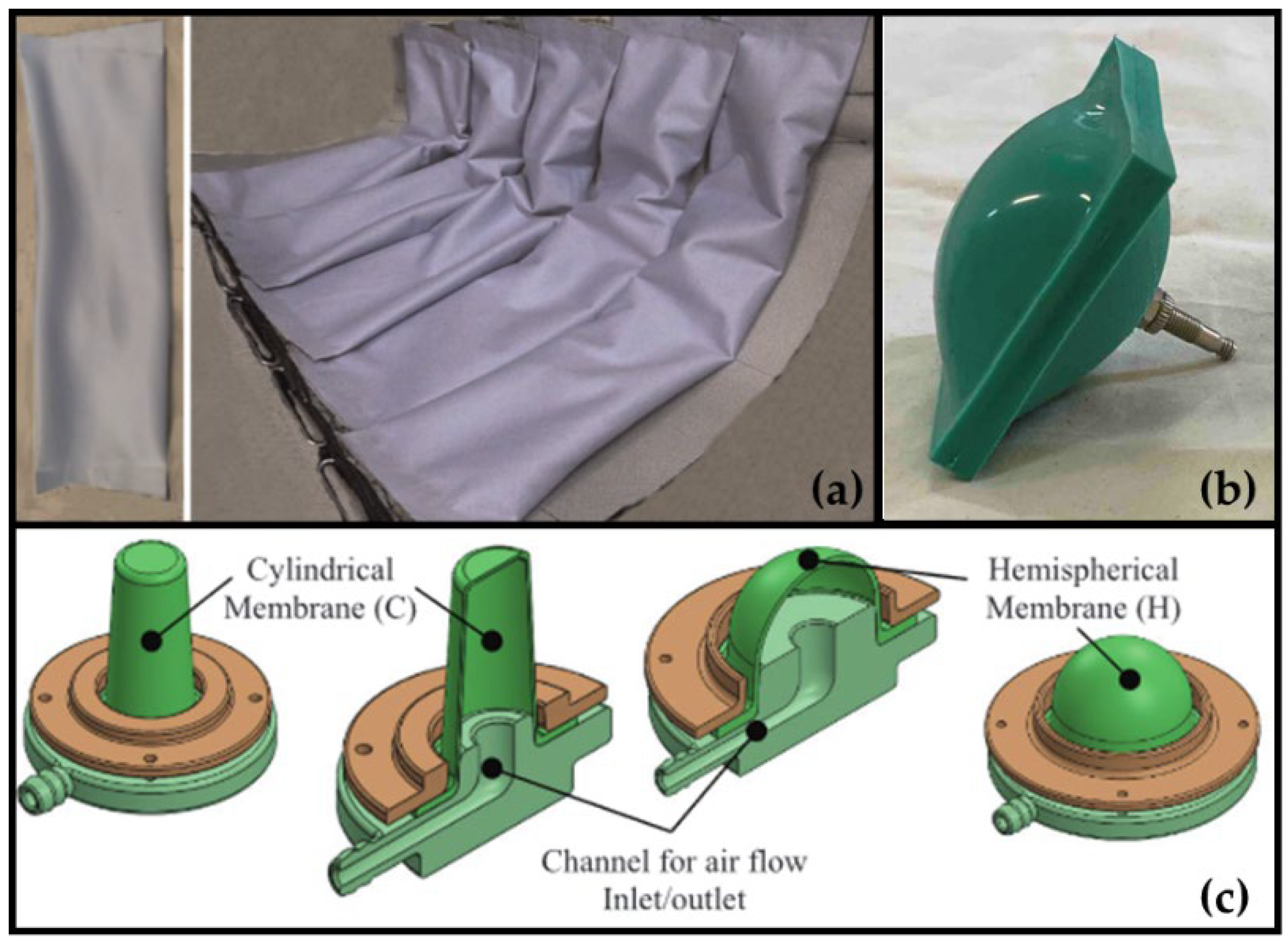 The Research on Soft Pneumatic Actuators in Italy: Design Solutions and ...