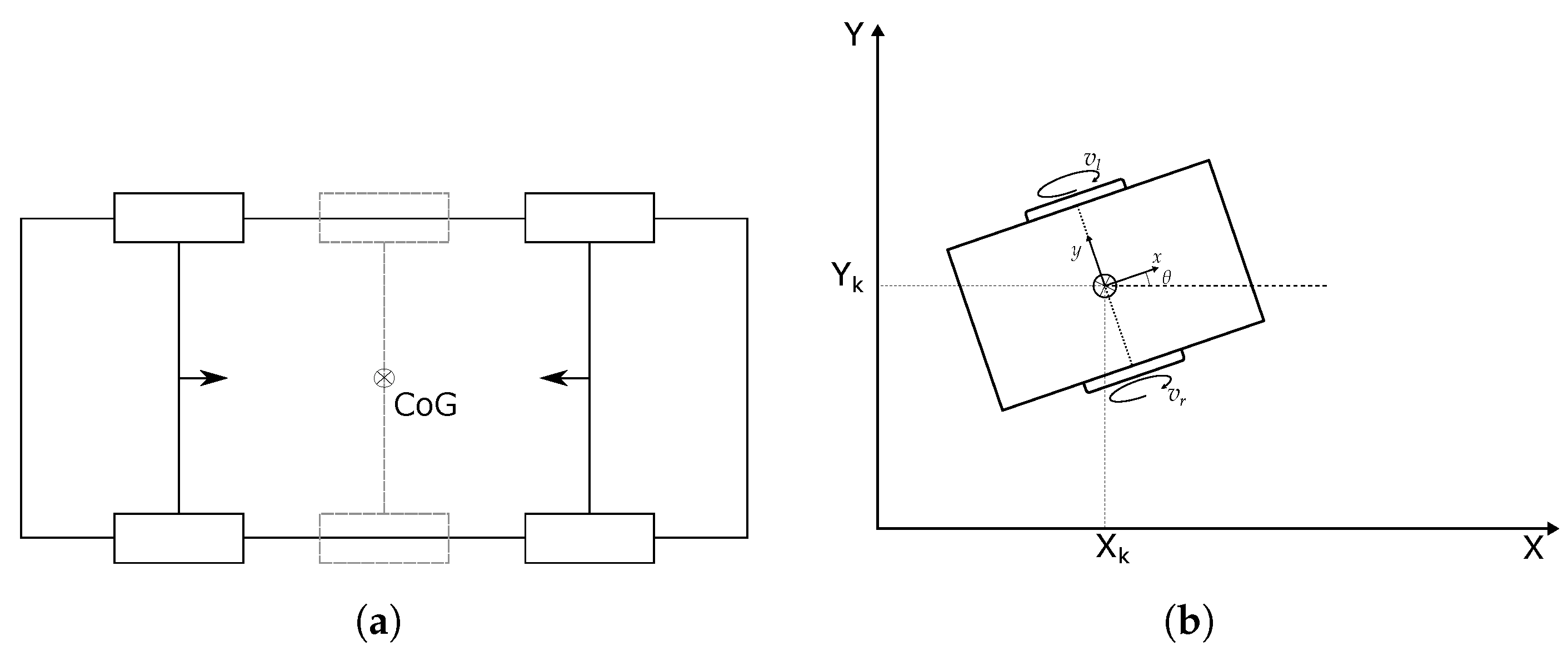Design and Implementation of an Asynchronous Finite State Controller for Wheeled Mobile Robots