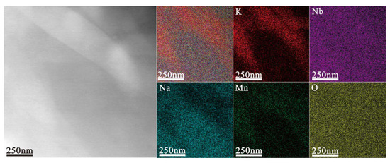 Effect of Mn Doping on the Microstructure and Electrical Properties of ...