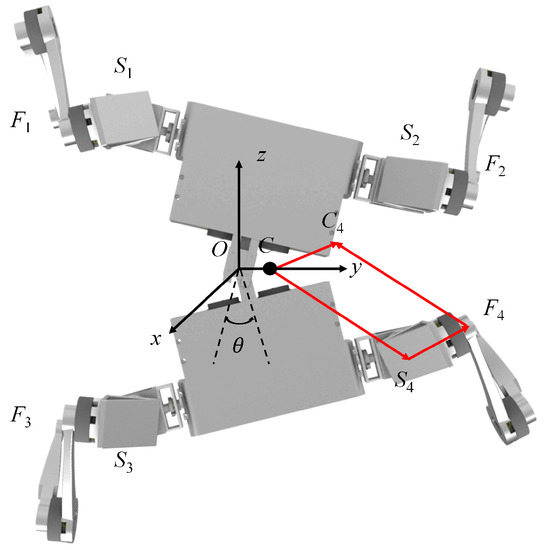 Design and Motion Planning of a Metamorphic Flipping Robot
