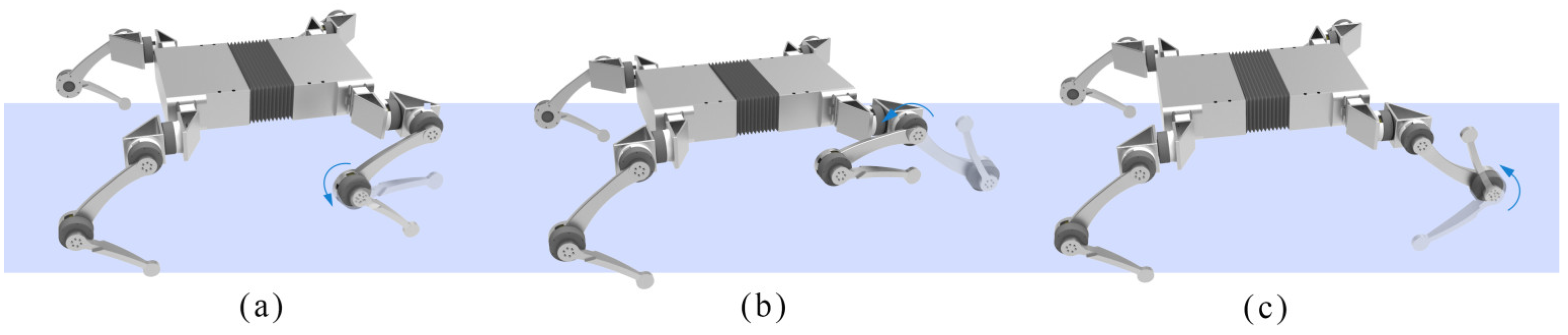 Design and Motion Planning of a Metamorphic Flipping Robot