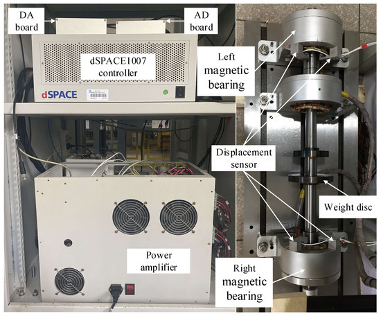 Unbalance Vibration Suppression of Maglev High-Speed Motor Based on the ...