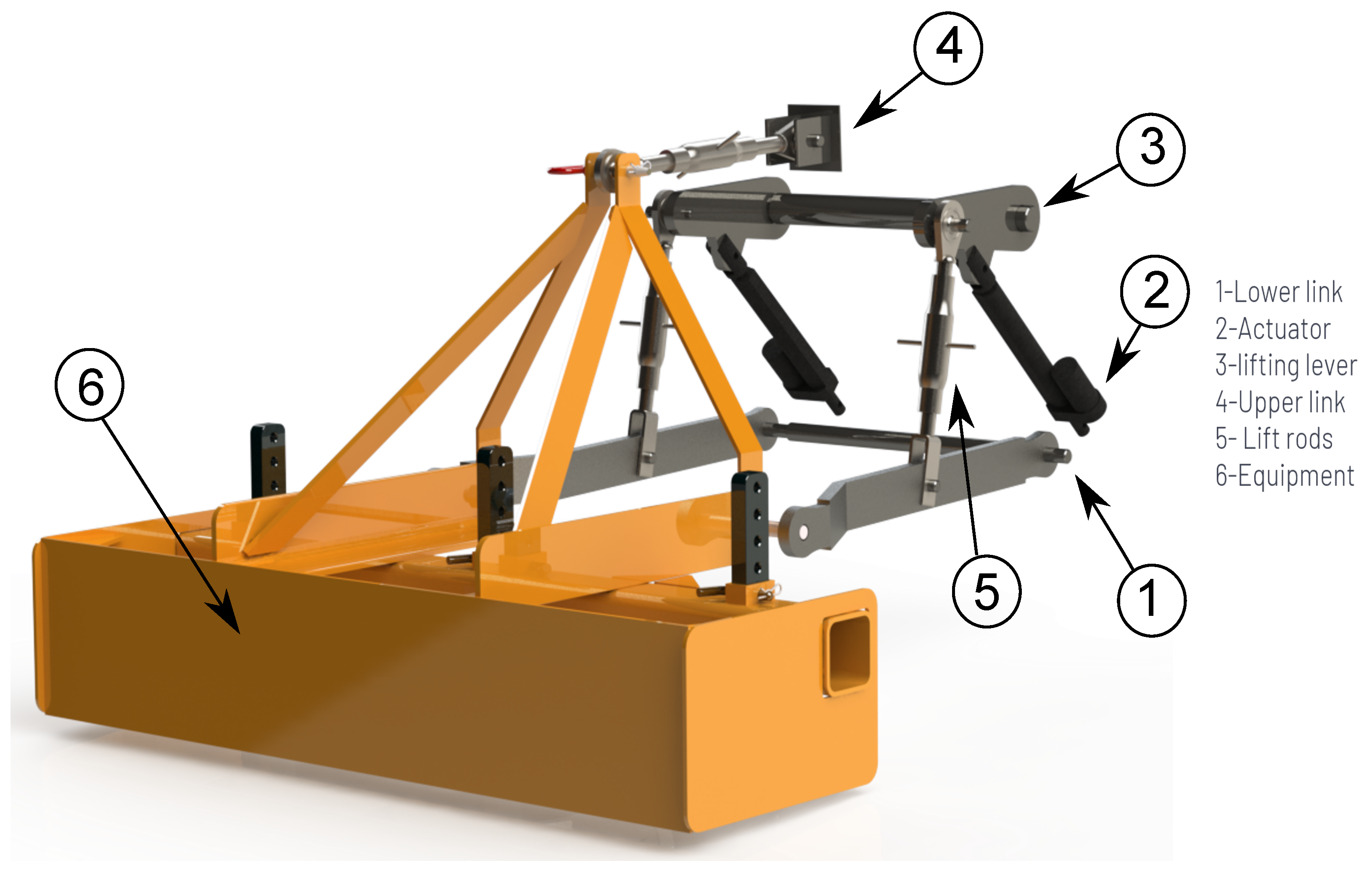 Design of a Non-Back-Drivable Screw Jack Mechanism for the Hitch ...