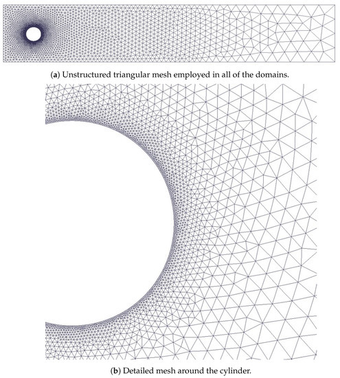Deep Reinforcement Learning For Flow Control Exploits Different Physics For Increasing Reynolds