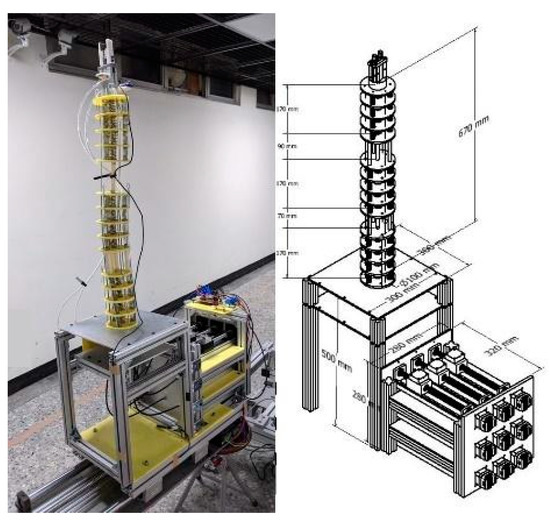 Image Servo Tracking of a Flexible Manipulator Prototype with Connected ...