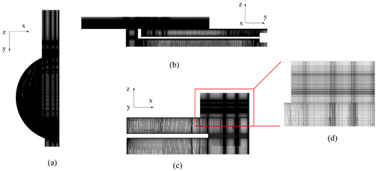 Dual Synthetic Jet Actuator and Its Applications—Part IV: Analysis of ...