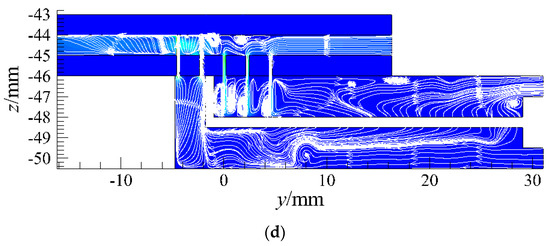 Dual Synthetic Jet Actuator and Its Applications—Part IV: Analysis of ...