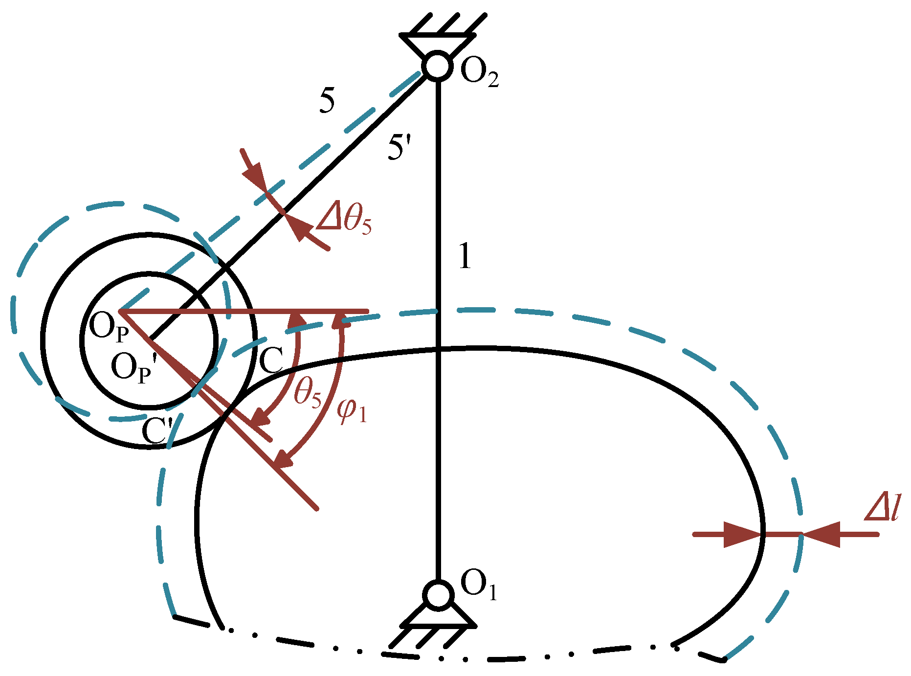 Actuators | Free Full-Text | Parameter Optimization of Large-Size High-Speed Cam-Linkage ...