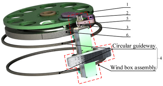 Parameter Optimization of Large-Size High-Speed Cam-Linkage Mechanism ...